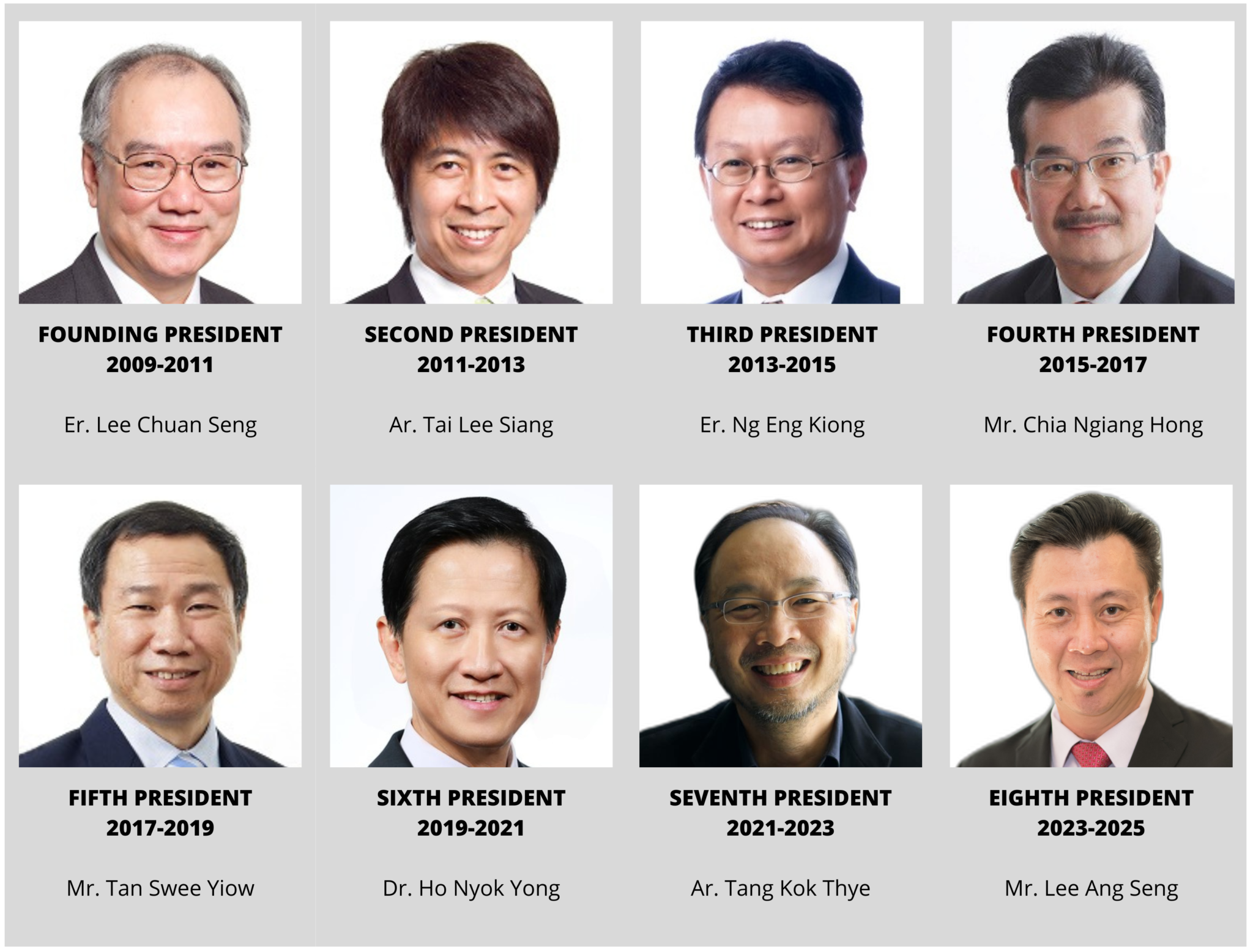 SGBC Board - Singapore Green Building Council